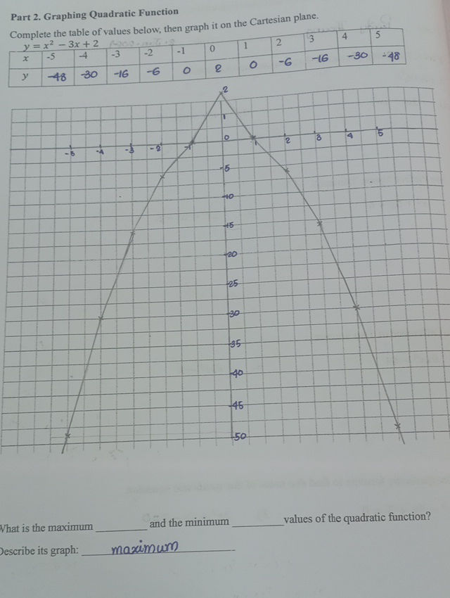 Part 2 Graphing Quadratic Function Complete | StudyX