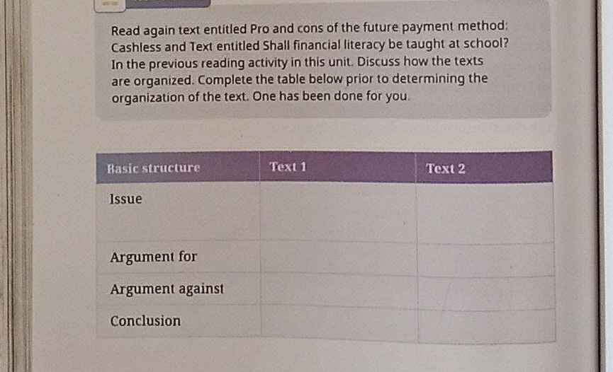 Read again text entitled Pro and cons of the | StudyX