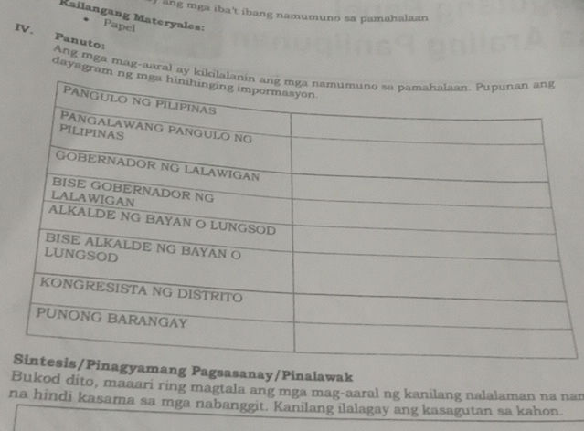 IV Kailangang Materyales Papel Panuto Ang | StudyX