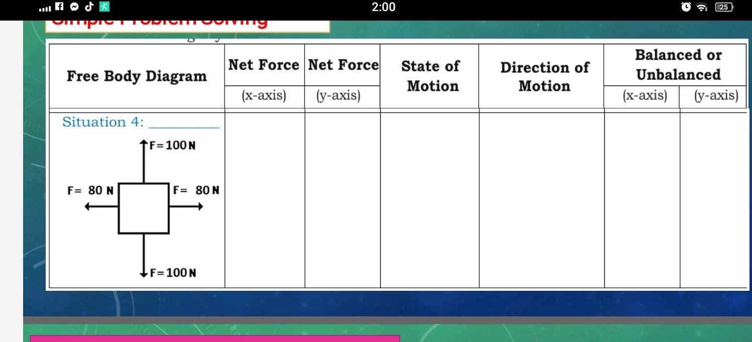 Situation 4 Free Body Diagram showing a | StudyX