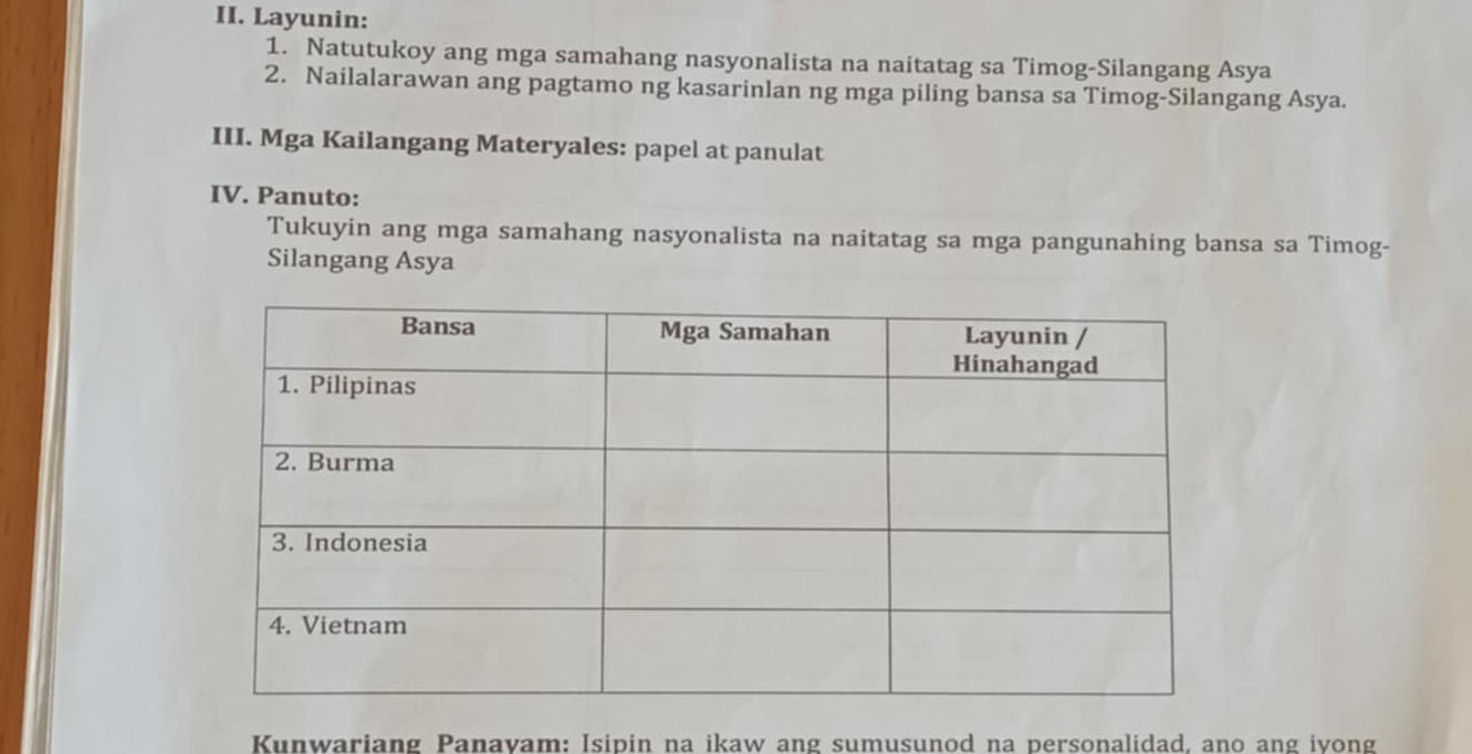 II Layunin 1 Natutukoy ang mga samahang | StudyX