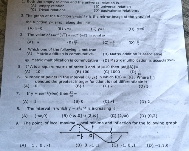1 Both the empty relation and the universal | StudyX