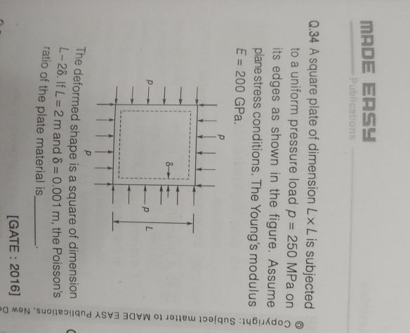 Q34 A square plate of dimension L x L is | StudyX
