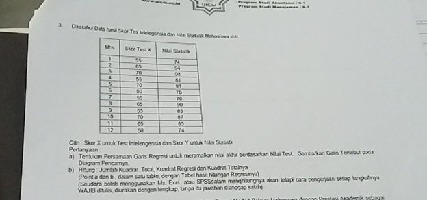 3 Dikatahui Data hasil Skor Tes Intelegensia | StudyX