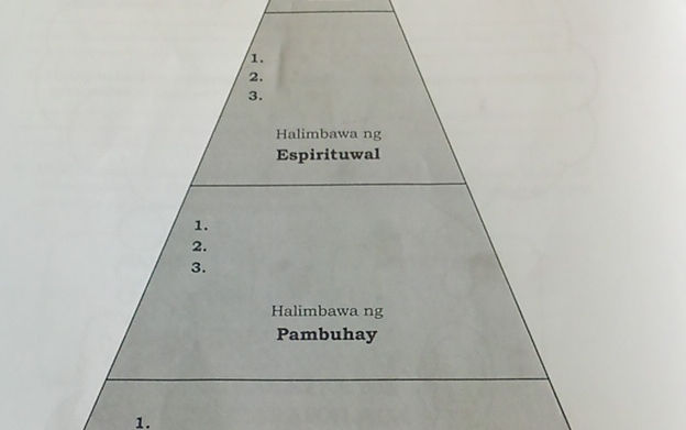 1 2 3 Halimbawa ng Espirituwal 1 2 3 | StudyX