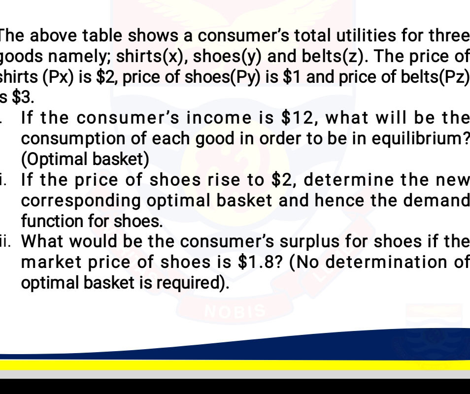 The above table shows a consumers total | StudyX