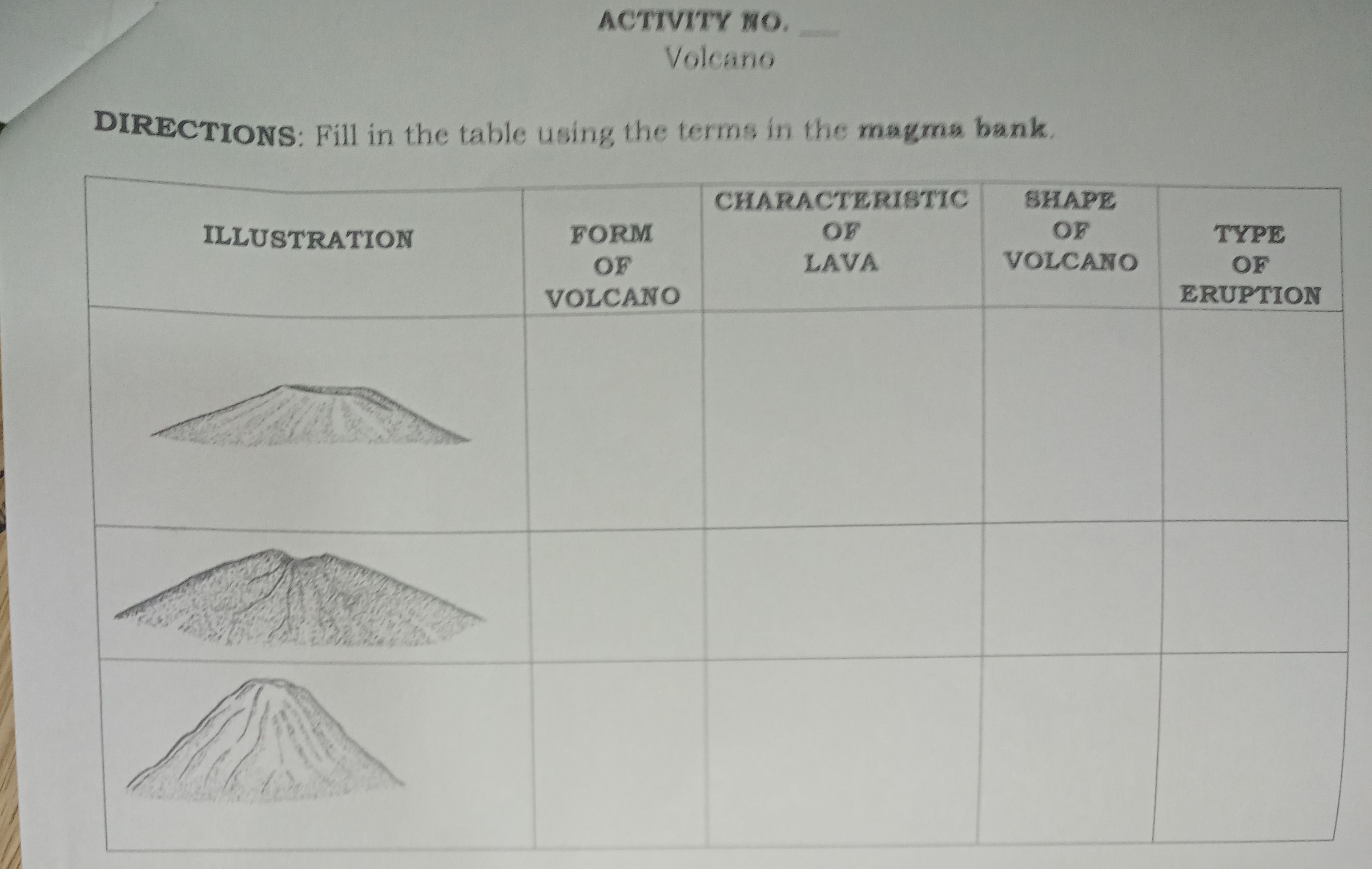 ACTIVITY NO Volcano DIRECTIONS Fill in the | StudyX