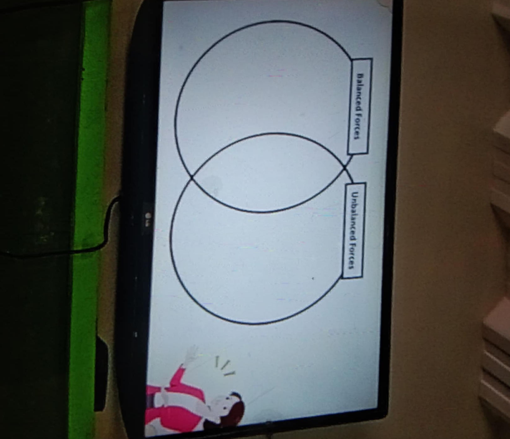 Draw a Venn diagram to show the difference | StudyX