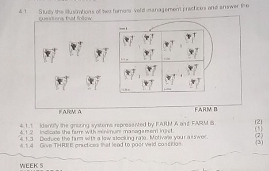41 Study the illustrations of two farmers | StudyX