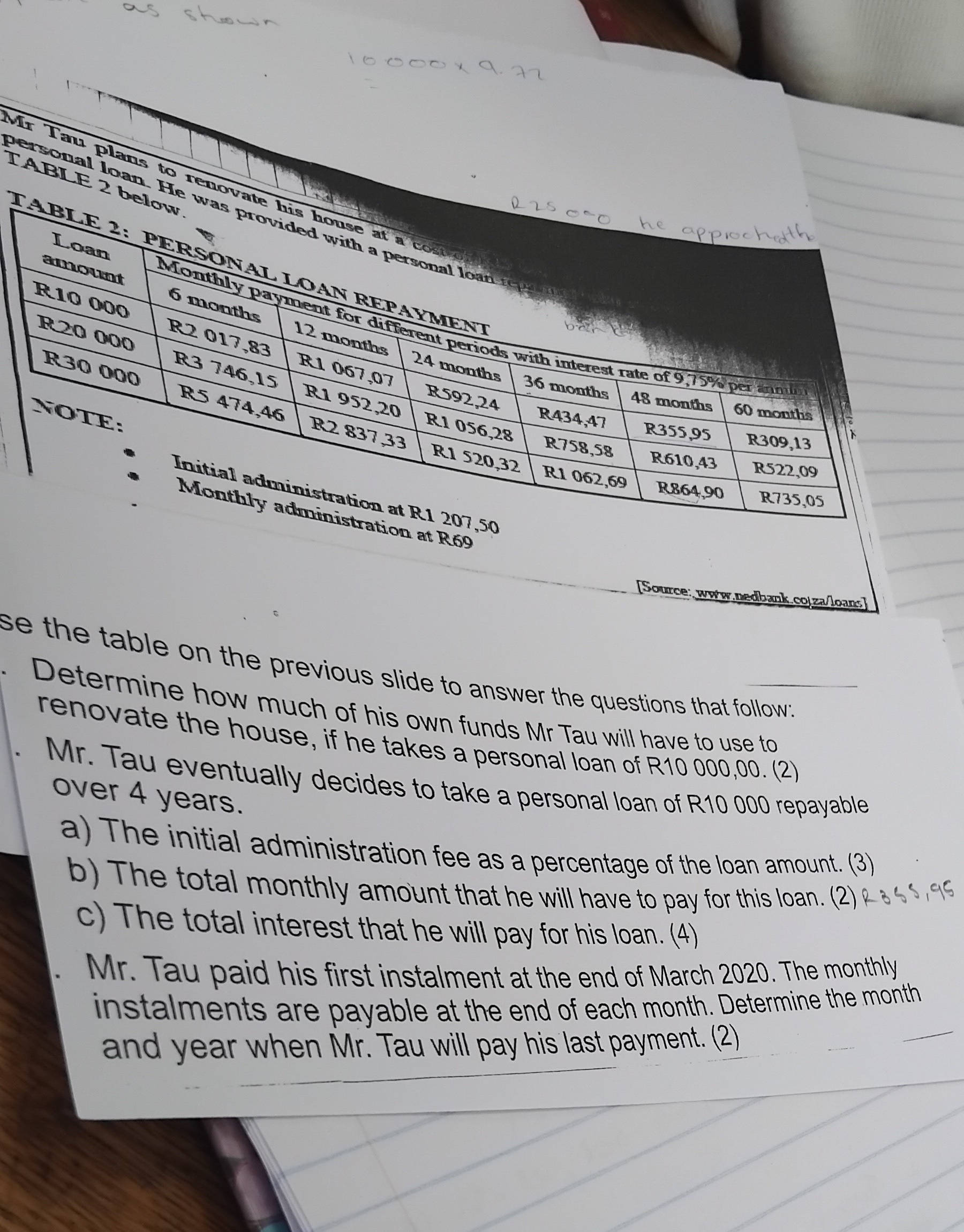 Mr Tau plans to renovate his house at a cost | StudyX