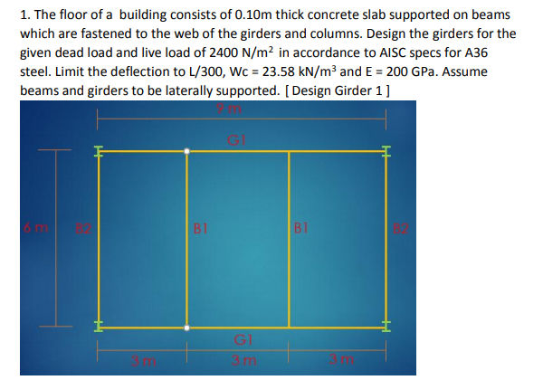1 The floor of a building consists of 010m | StudyX