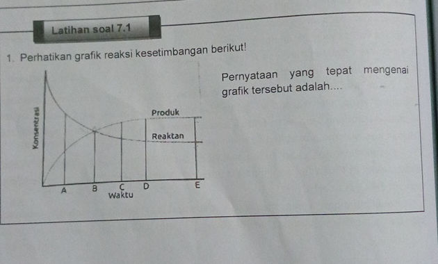 1 Perhatikan Grafik Reaksi Kesetimbangan Studyx