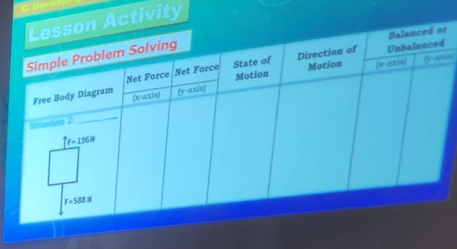 Lesson Activity Simple Problem Solving Free | StudyX