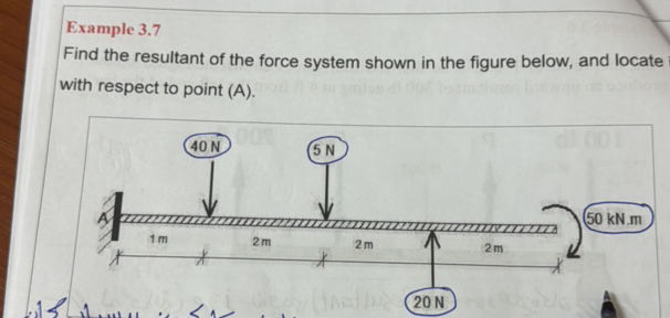 Example 37 Find the resultant of the force | StudyX