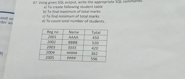 47 Using given SQL output write the