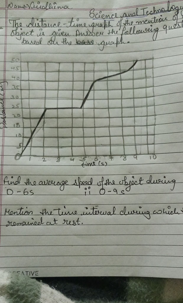The distance-time graph of the mentioned | StudyX