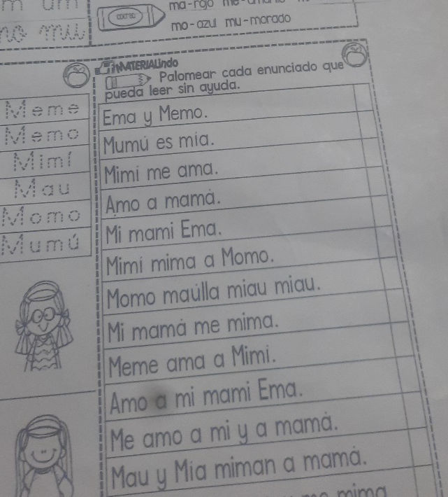 Palomear cada enunciado que pueda leer sin | StudyX