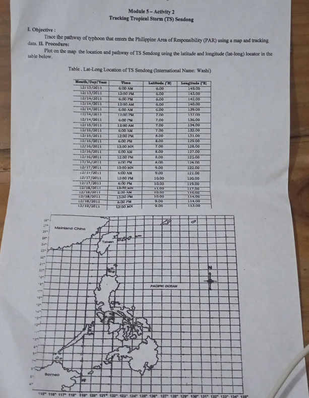 Module 5-Activity 2 Tracking Tropical Storm | StudyX