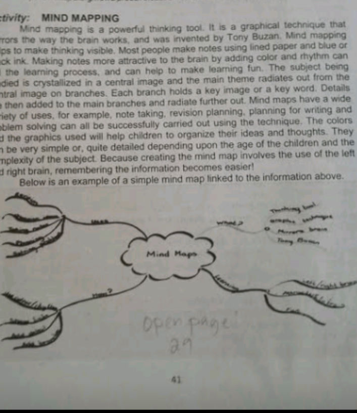 ctivity MIND MAPPING Mind mapping is a | StudyX