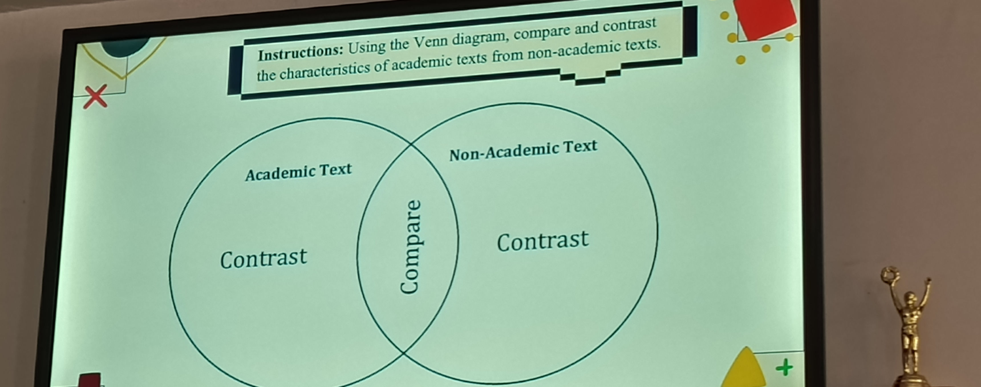 Instructions Using the Venn diagram compare | StudyX