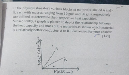 In the physics laboratory various blocks of | StudyX