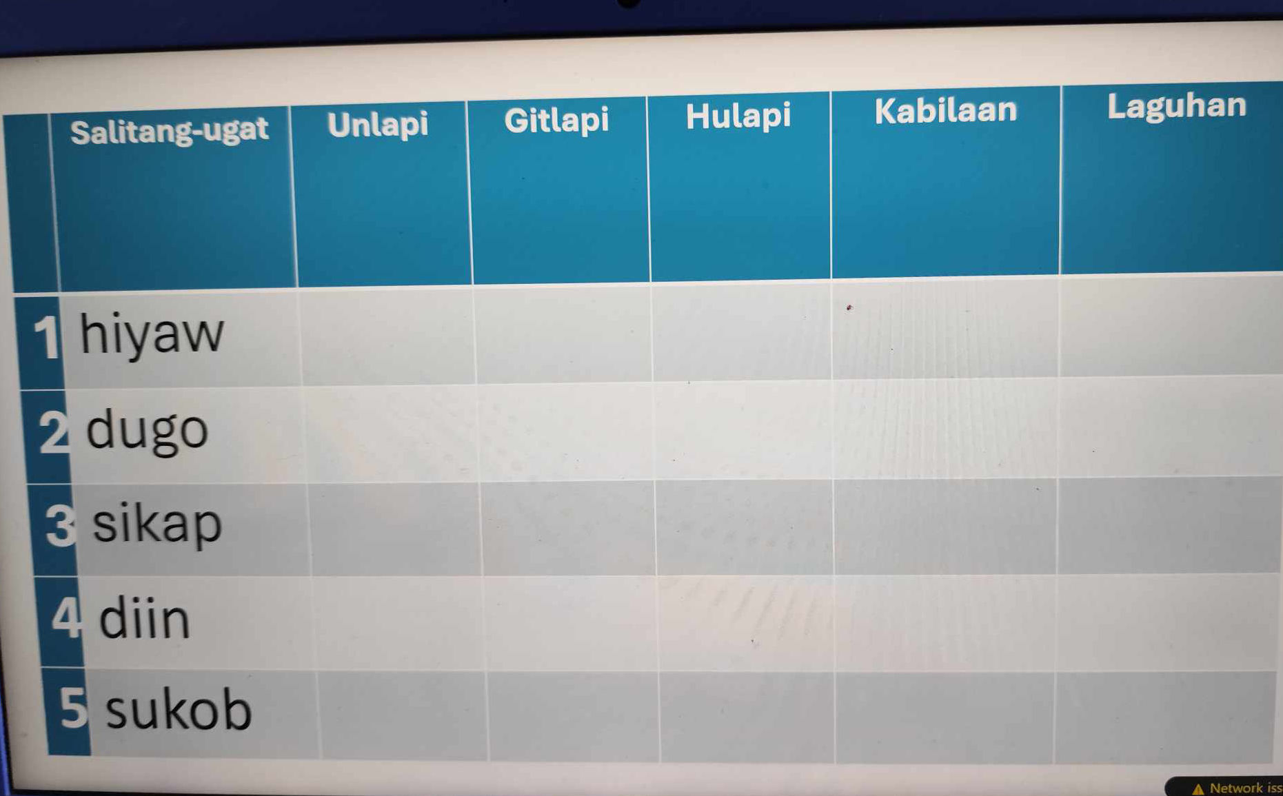 Salitang-ugat Unlapi Gitlapi Hulapi Kabilaan | StudyX