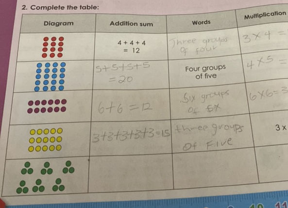 2 Complete the table Diagram Addition sum | StudyX