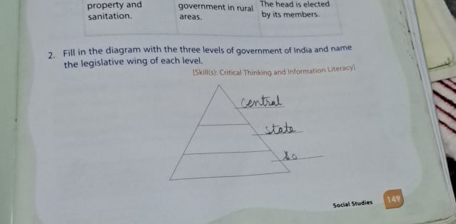 2 Fill in the diagram with the three levels | StudyX