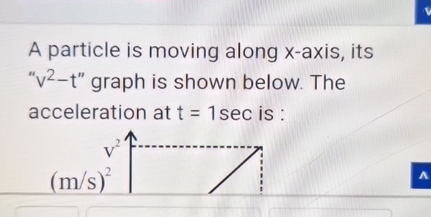 A particle is moving along x-axis its v2-t | StudyX