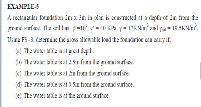 EXAMPLE-5 A rectangular foundation 2m x 3m