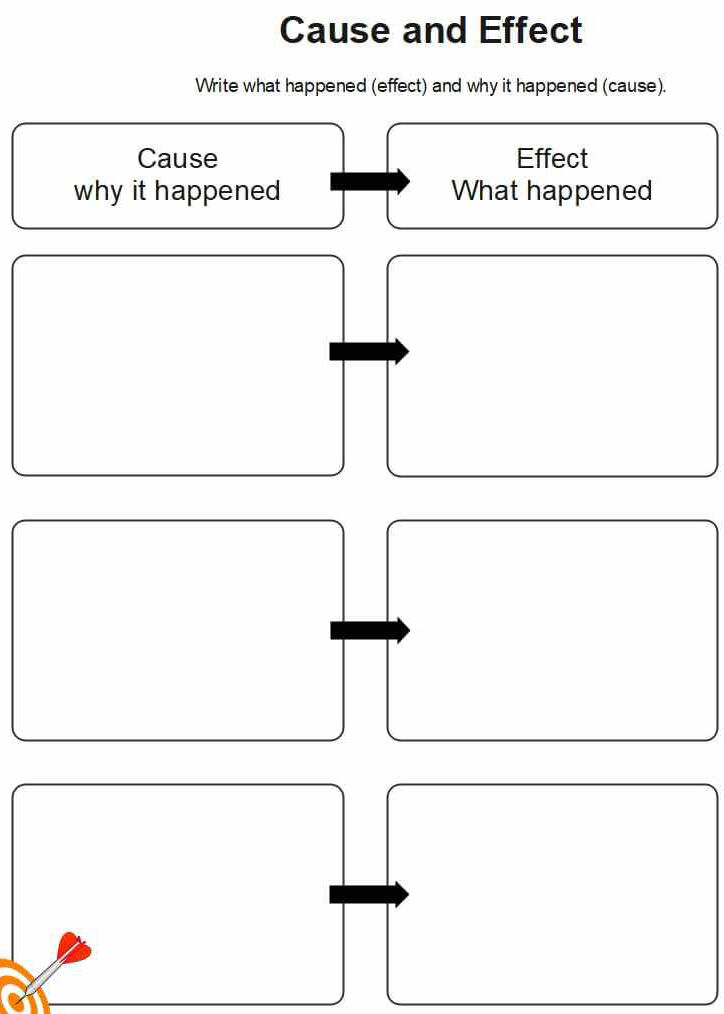 Cause and Effect Write what happened | StudyX