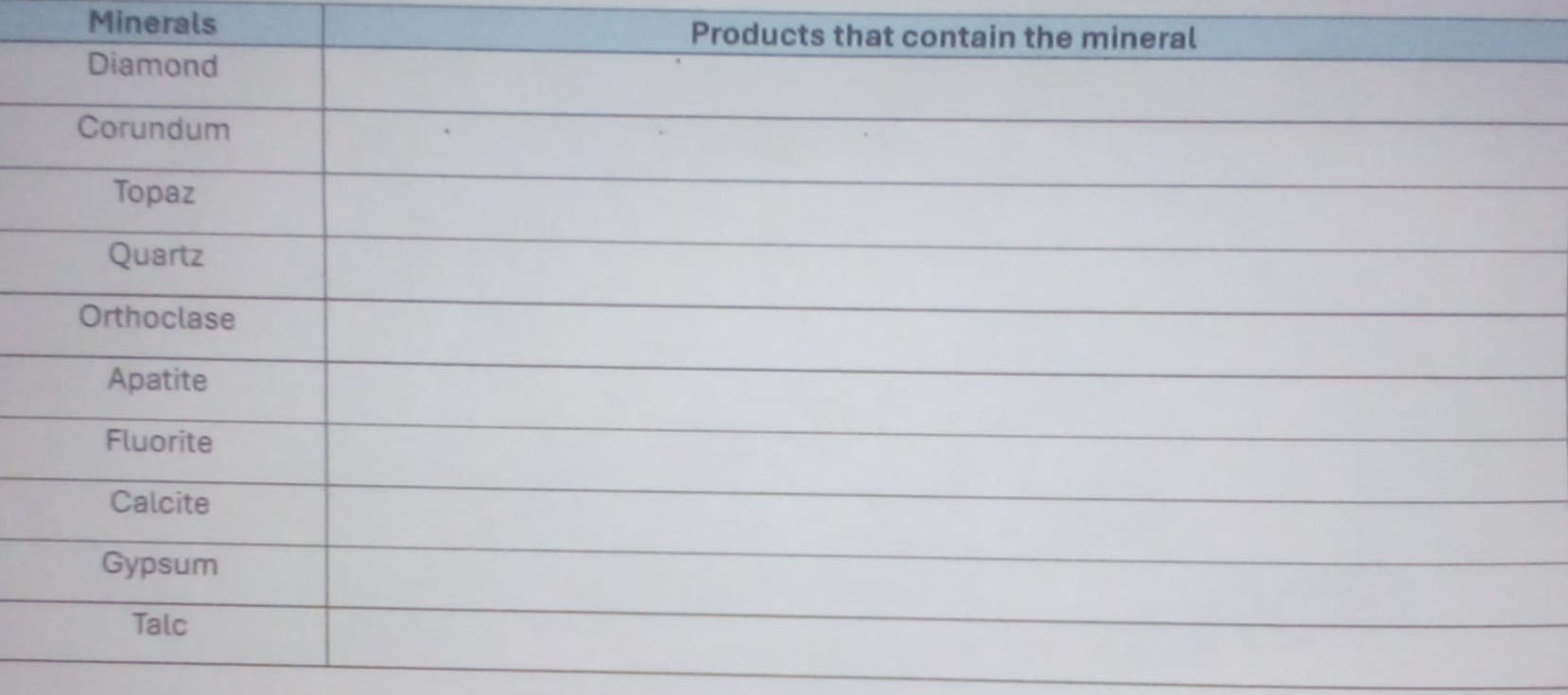 MineralsProducts that contain the | StudyX