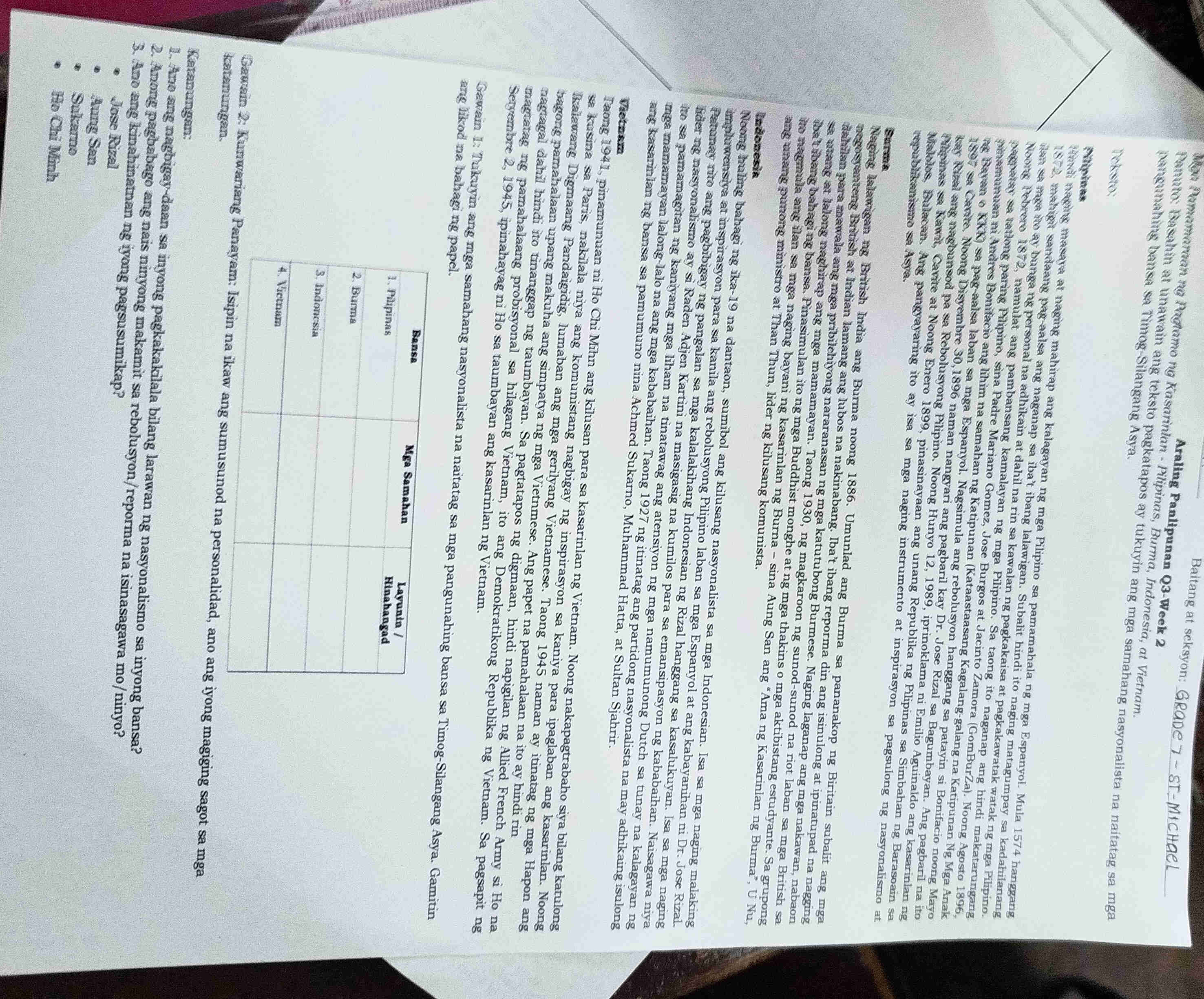 Mengathehirg bansa sa Timog si teksto | StudyX