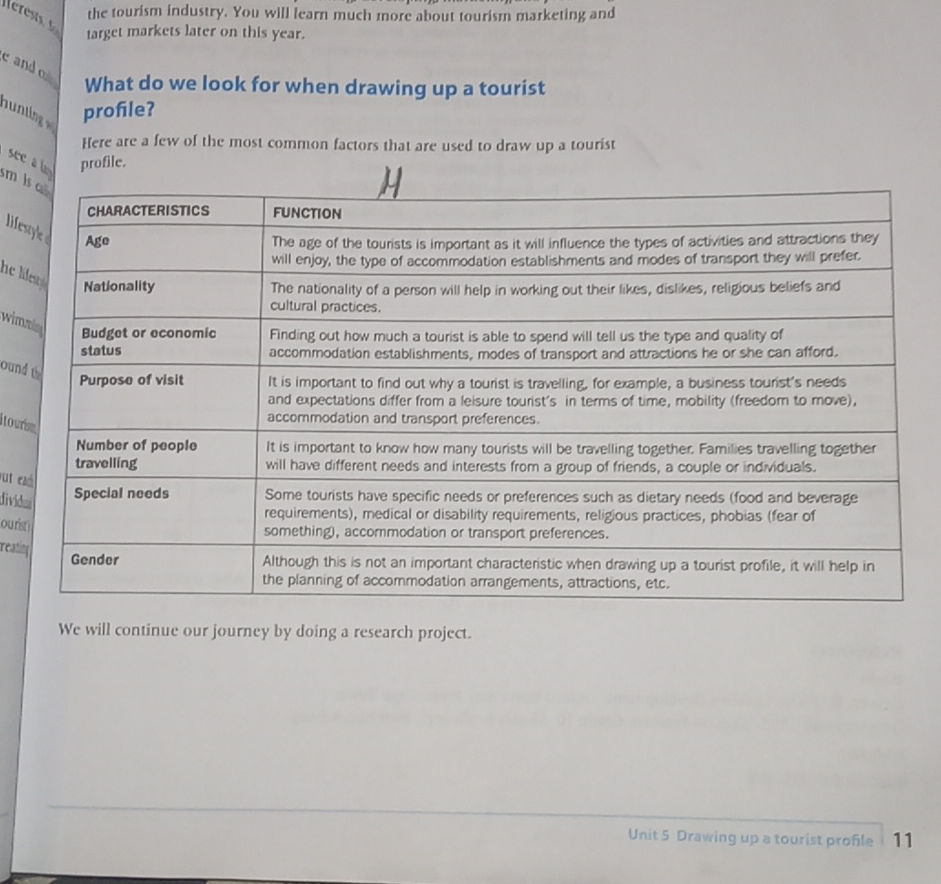 What do we look for when drawing up a | StudyX