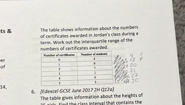 The table shows information about the | StudyX