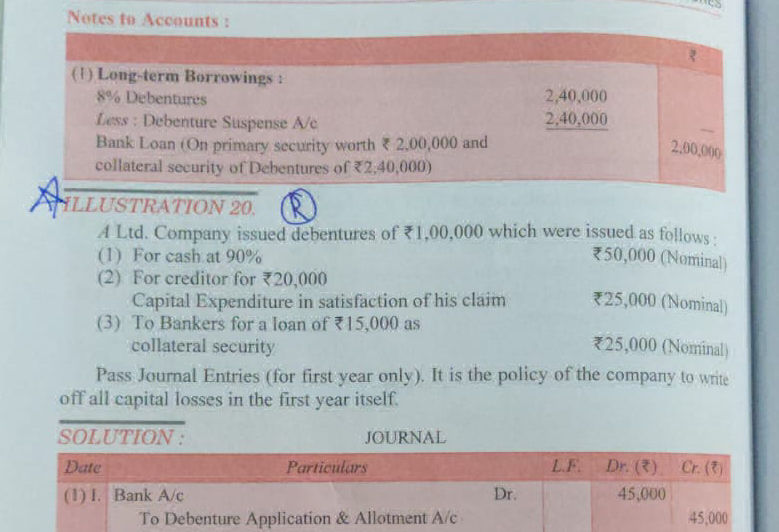 A Ltd Company issued debentures of 100000 | StudyX