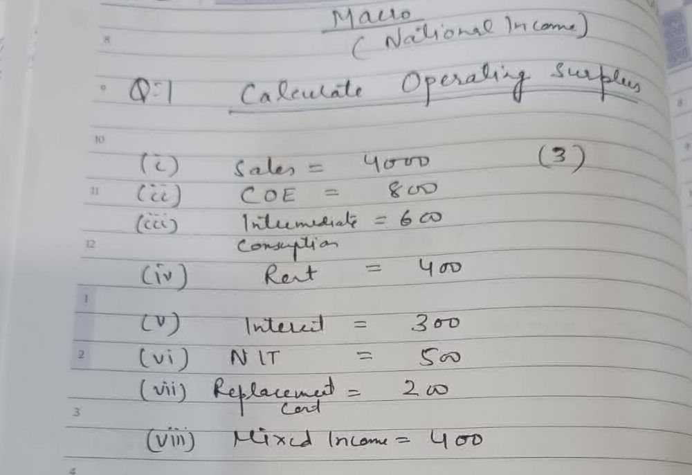 Calculate Operating Surplus (i) Sales = 4000 | StudyX