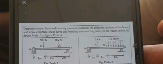 Determine shear force and bending moment | StudyX