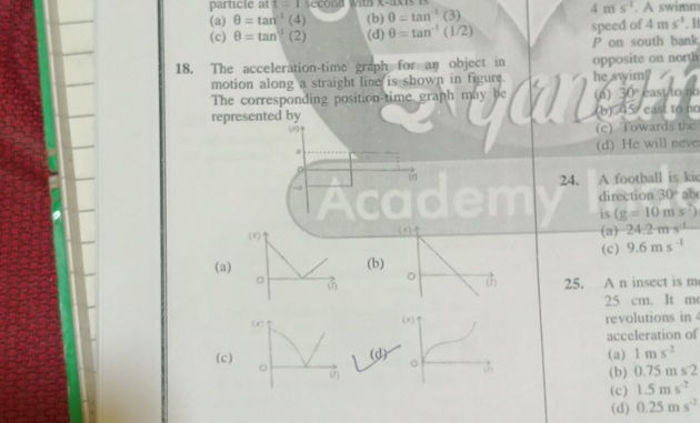 18 The acceleration-time graph for an object | StudyX