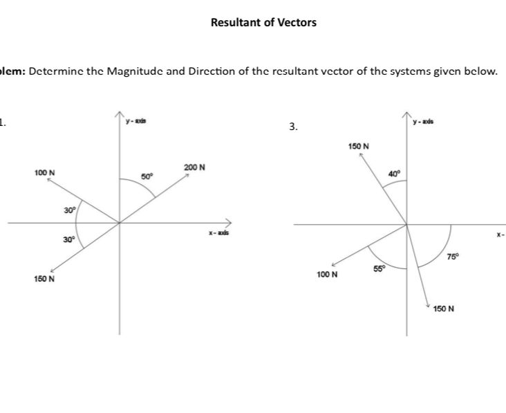 Resultant of Vectors plem Determine the | StudyX