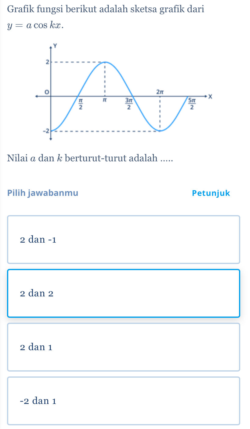 Grafik fungsi berikut adalah sketsa grafik | StudyX