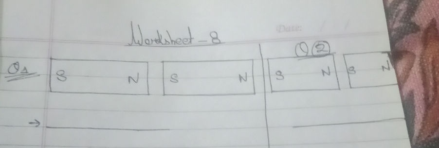 Worksheet - 8 Image of a diagram showing | StudyX