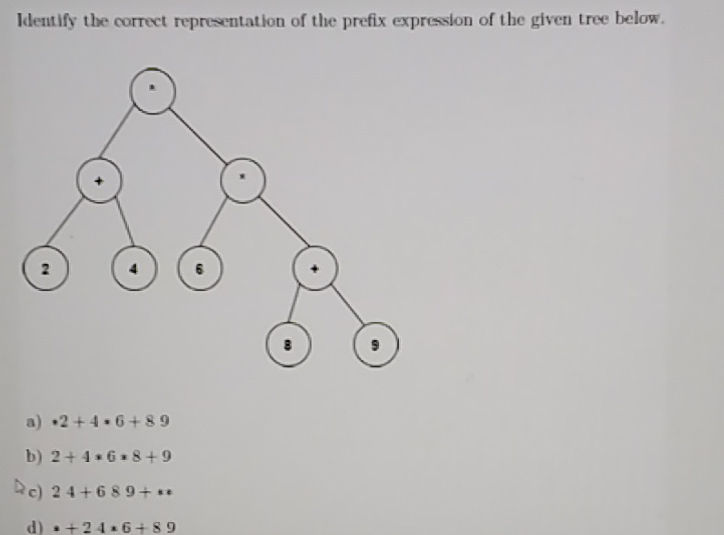 Identify the correct representation of the | StudyX