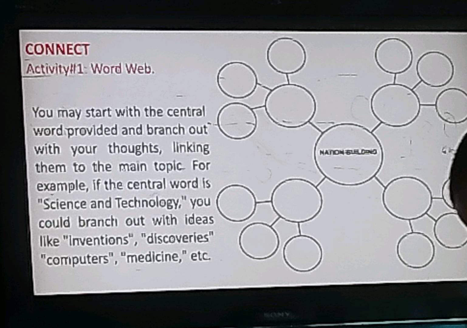 CONNECT Activity1 Word Web You may start | StudyX