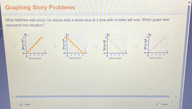 Graphing Story Problems When Matthew eats | StudyX