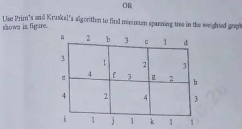 OR Use Prims and Kruskals algorithm to find | StudyX