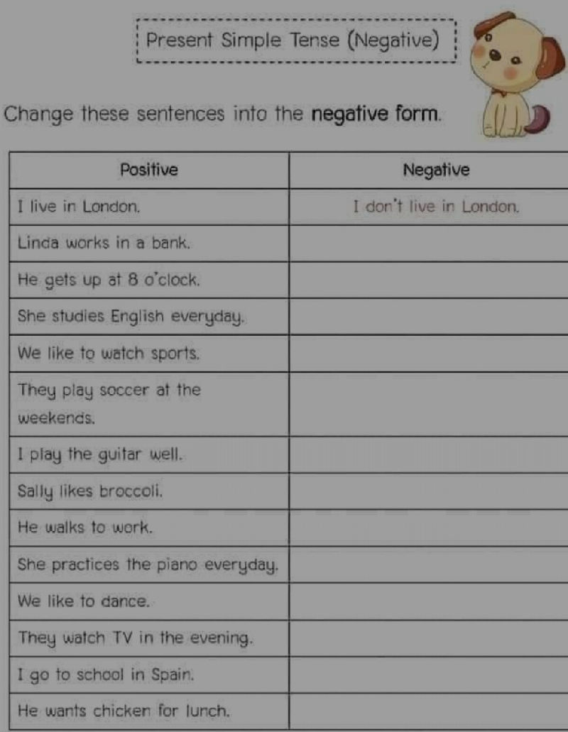 Present Simple Tense (Negative) Change these | StudyX