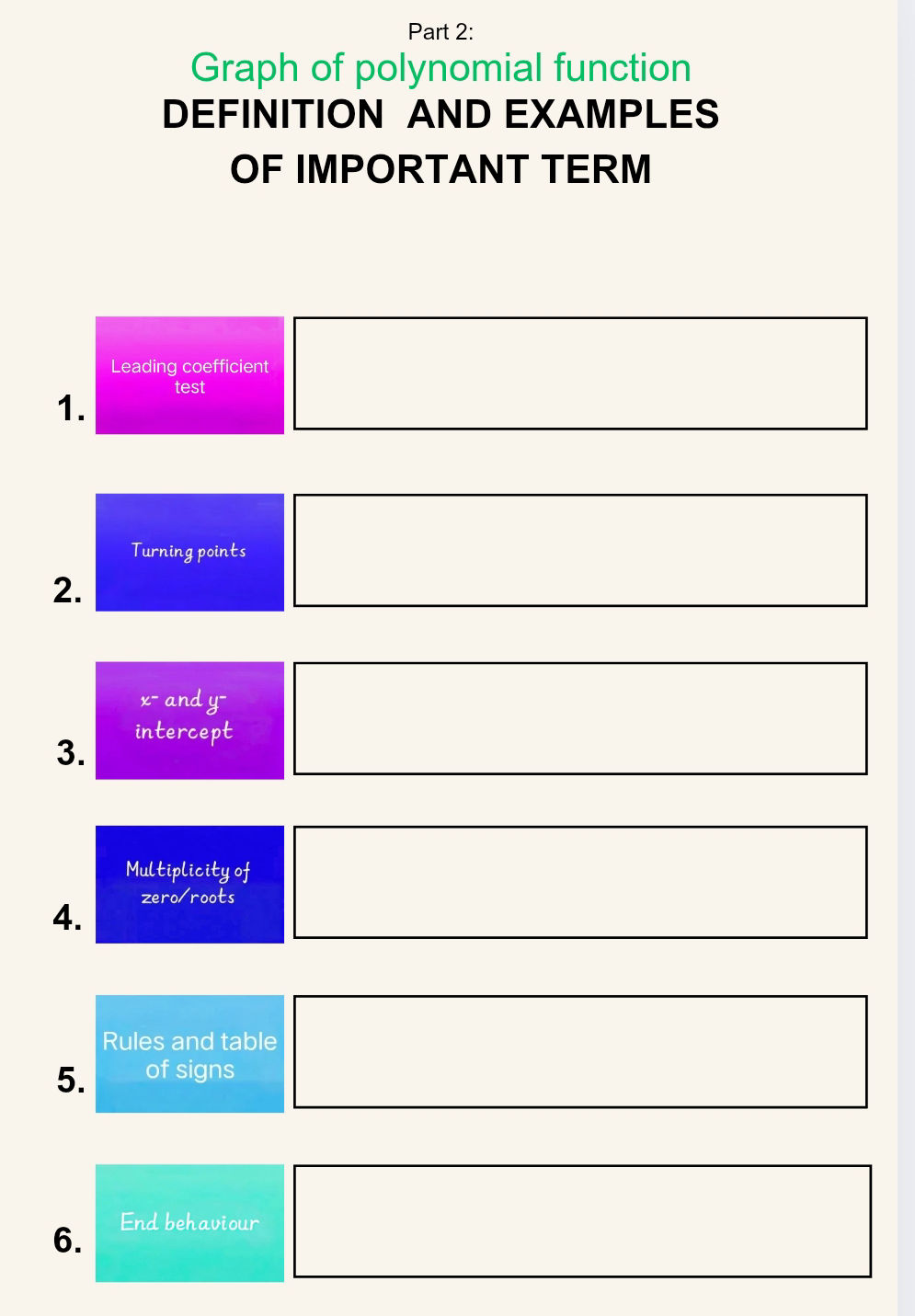 Part 2 Graph of polynomial function | StudyX