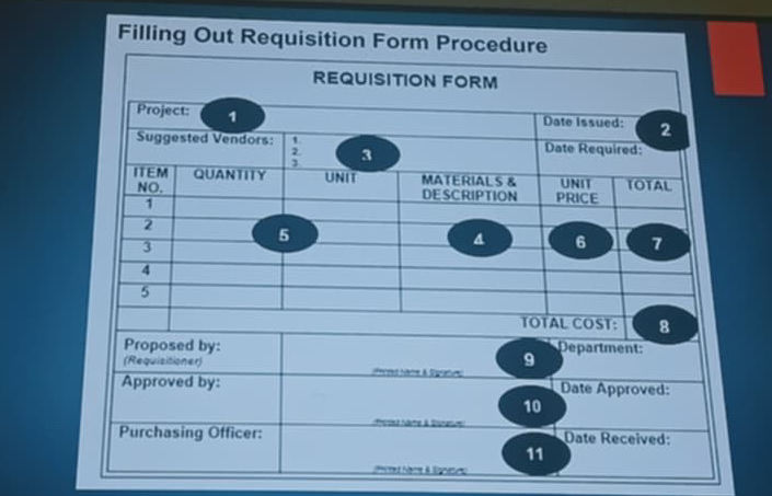 Filling Out Requisition Form Procedure | StudyX