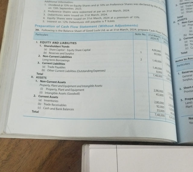 Additional Information 1 Dividend 15 on | StudyX